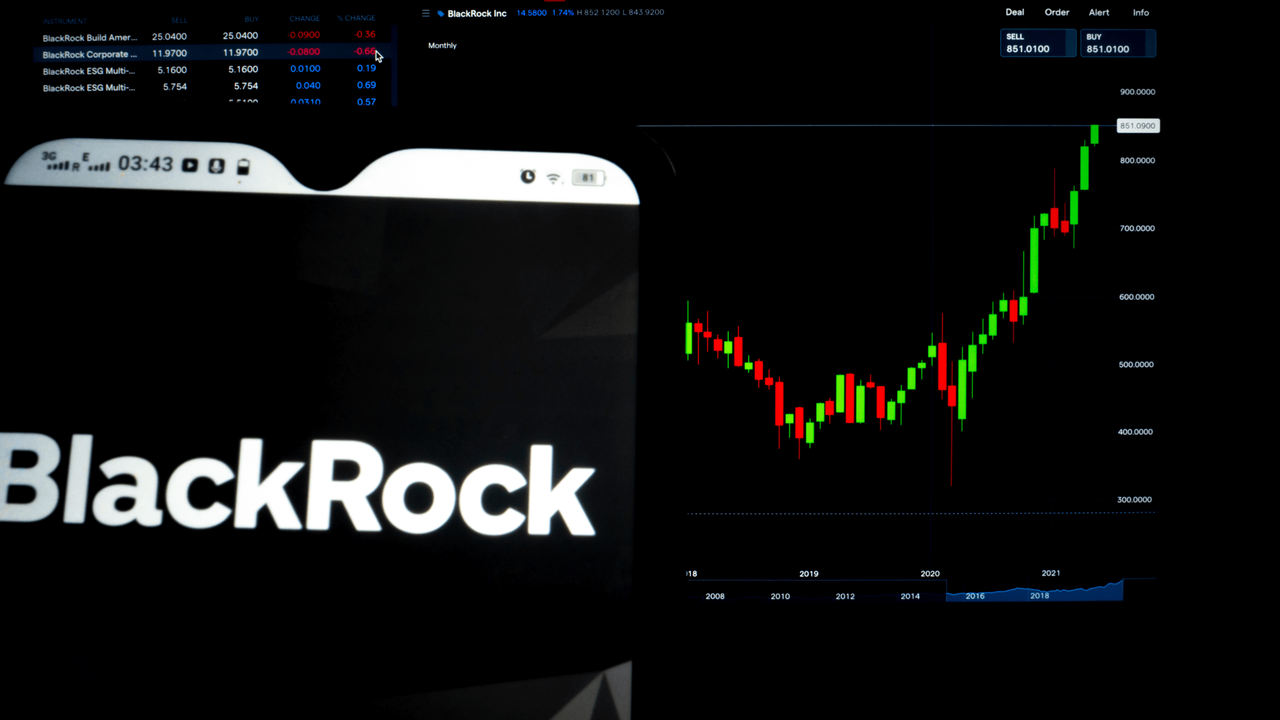 BlackRock lancia il suo fondo crypto